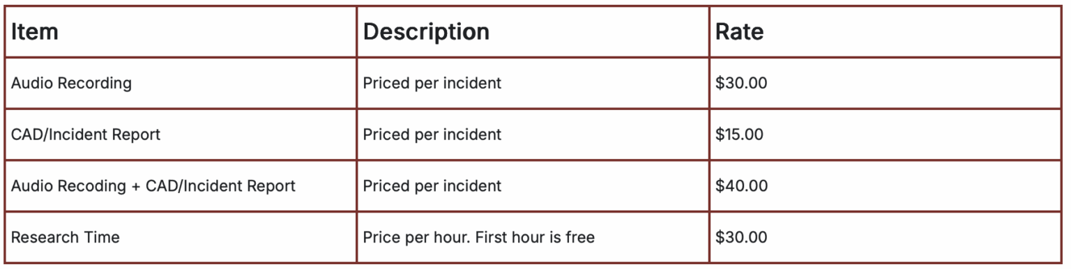 Request Records - Jeffcom 911